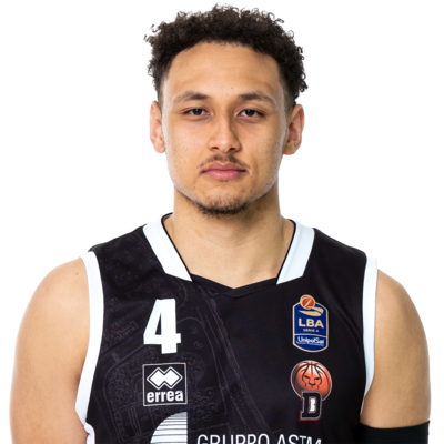 Colbey Ross Profilo giocatore | LBA