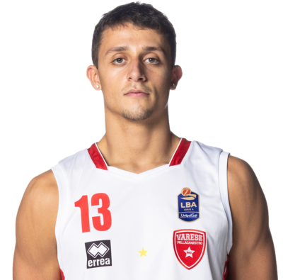 Matteo Librizzi Profilo giocatore | LBA