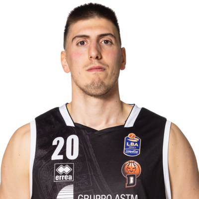 Luca Severini Profilo giocatore | LBA