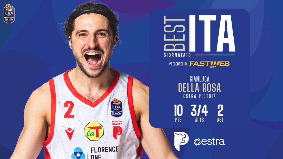 Gianluca Della Rosa è The Best Ita dell'11ª giornata della Serie A ...