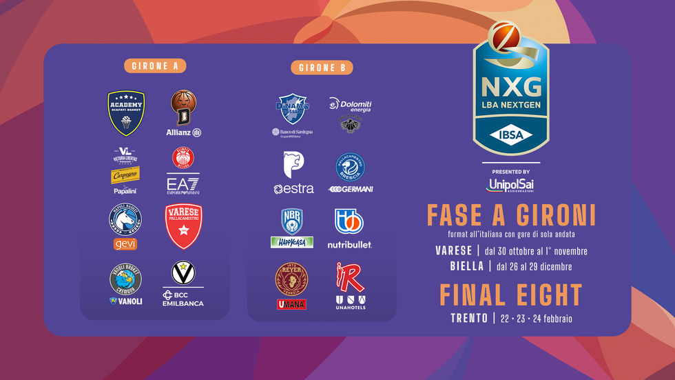 IBSA Next Gen Cup 2023/24 - la Guida Ufficiale: tutte le informazioni sulle 16 squadre ...