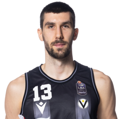 Ognjen Dobric Profilo giocatore | LBA