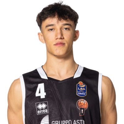 Lorenzo Baldi Profilo giocatore | LBA