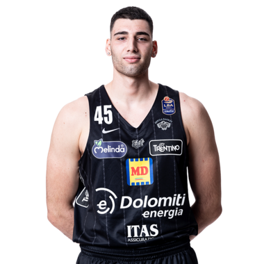Giovanni Alessio Calamita Profilo giocatore | LBA